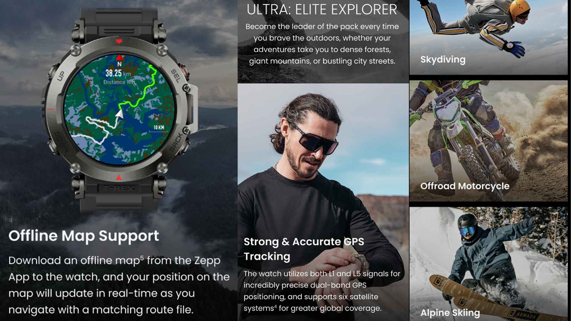 L'Amazfit T-Rex Ultra défonce l'Apple Watch Ultra avec des ...