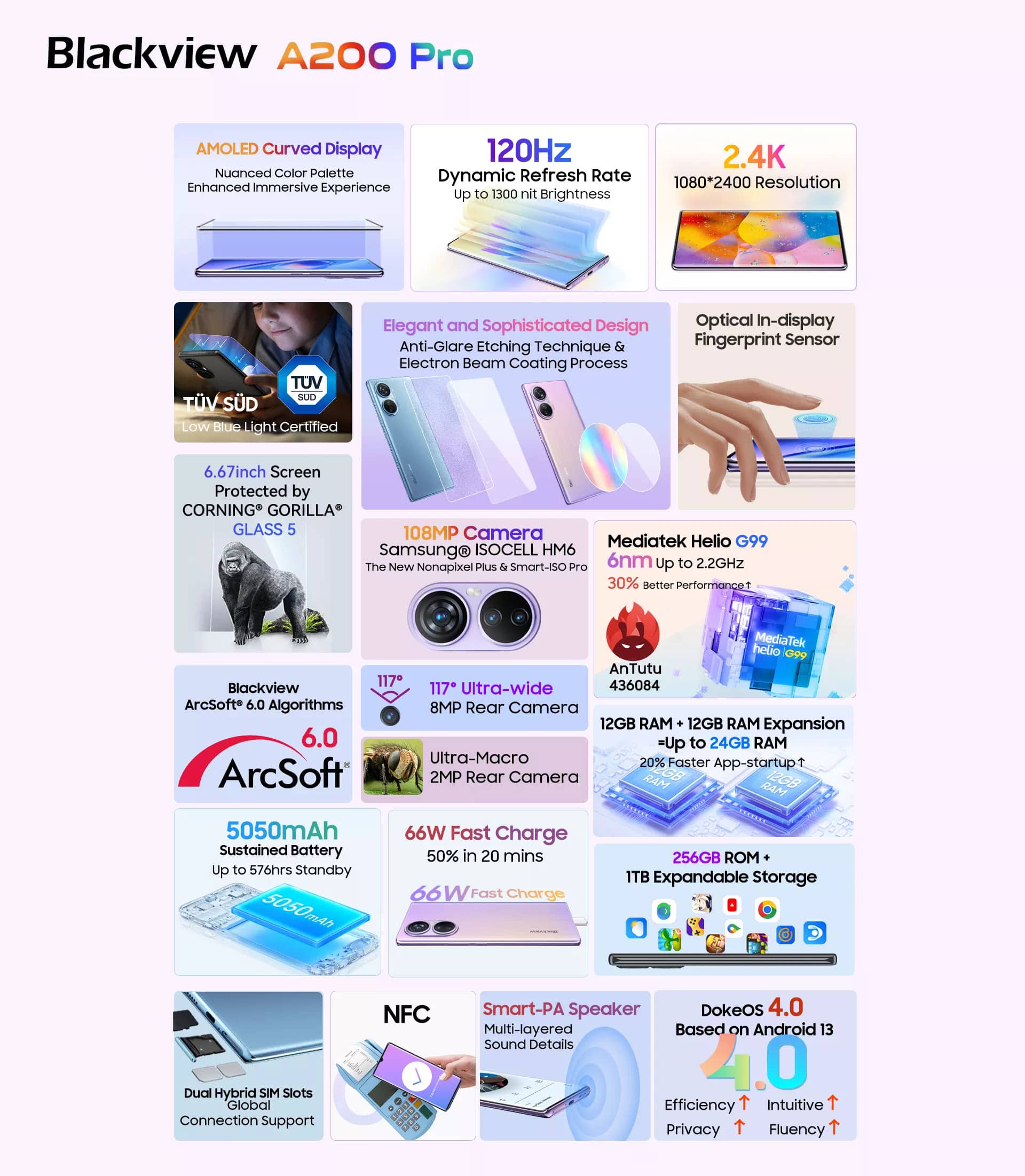 Blackview A200 Pro : le nouveau fleuron de la marque avec un appareil ...