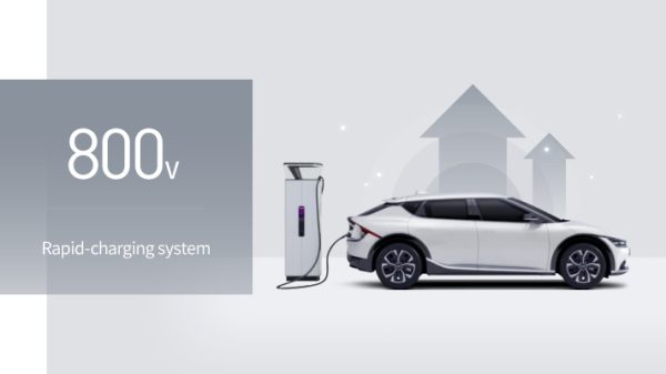 Kia EV6 : la berline électrique avec charge rapide 800V maintenant disponible en pré-commande en ...