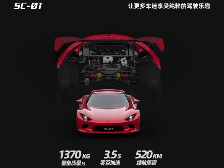 JMEV 01 (Ex-SC-01) : Le Roadster Électrique Xiaomi de 429 Ch à Moins de ...