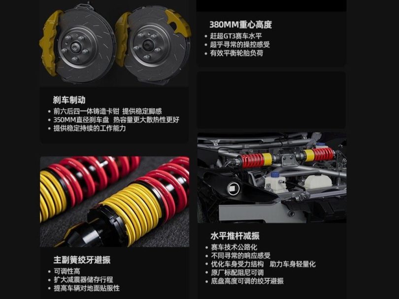 JMEV 01 (Ex-SC-01) : Le Roadster Électrique Xiaomi de 429 Ch à Moins de ...