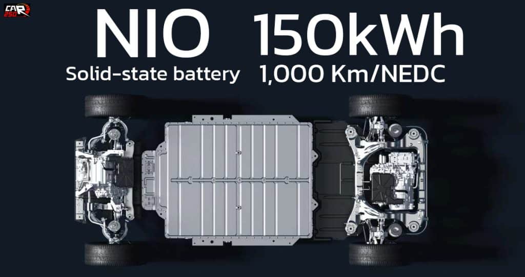 Nio Lance sa Batterie Révolutionnaire de 150 kWh