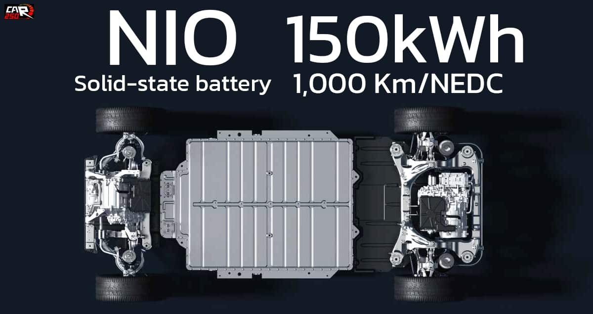 Nio Lance sa Batterie Révolutionnaire de 150 kWh