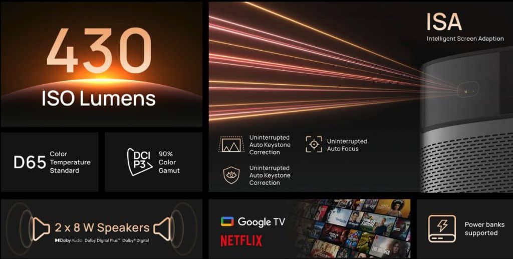 Xgimi MoGo 2 Pro amélioré : le projecteur portable qui passe un cap à l ...